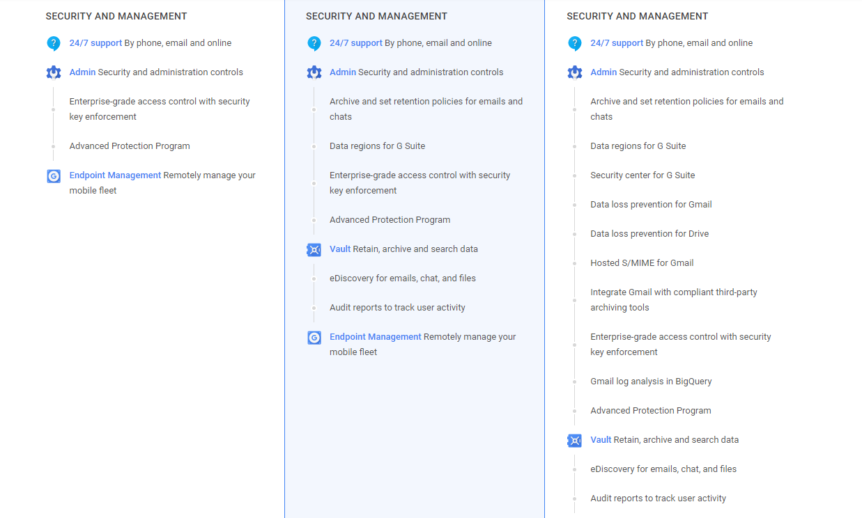 Google Workspace – TEKVANTIS Cloud Solutions